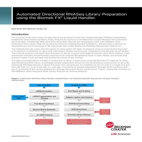 NEBNext Ultra Directional RNA Library Kit for Illumina NGS_Biomek FXP ...