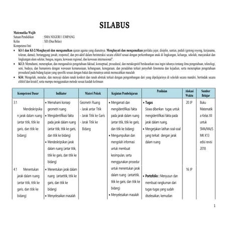 silabus.docx untuk kelas 12 sma tahun ajaran 2024-2025 | DOCX