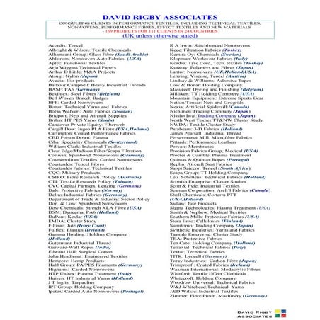 List of clients TT | DOC