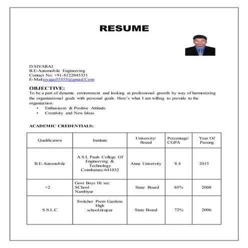 siva raj cv latest ( 1.6.15) (Autosaved) | PDF