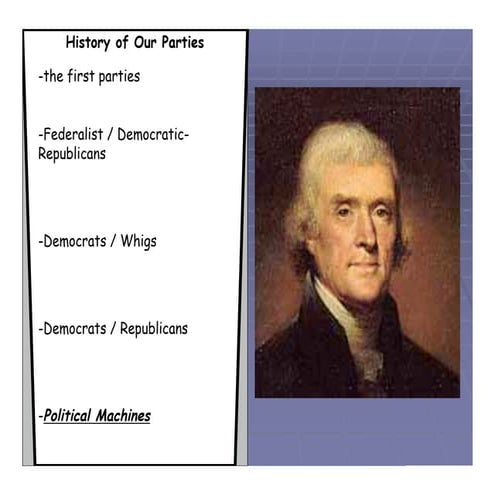 38 political parties in the us | PPT