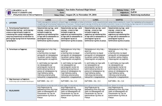 DLL EsP 10 2nd Quarter - Week 1 SY 23-24 | DOCX
