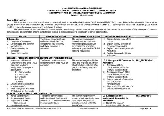 Curriculum Guide ICT Grade 7-10.pdf