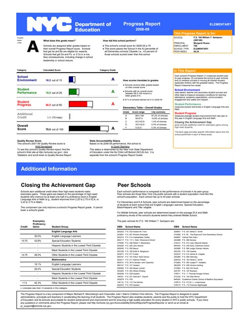 PS 160 Progress Report | PDF | Educational Assessment | Education