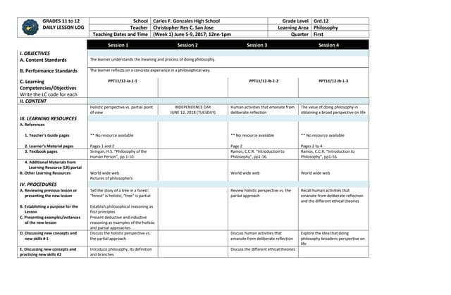 11-Intro-to-Philo activity.pdf mODULES GRADE 11 | PDF
