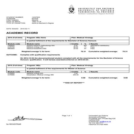 M. Muilwijk Academic Record 2014 | PDF