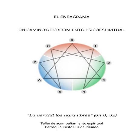 382168311-Manual-Taller-Eneagrama.pdf