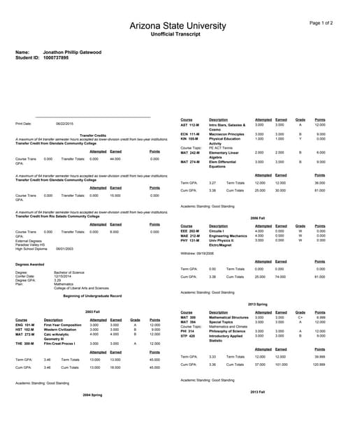 Transcript ASU | PDF
