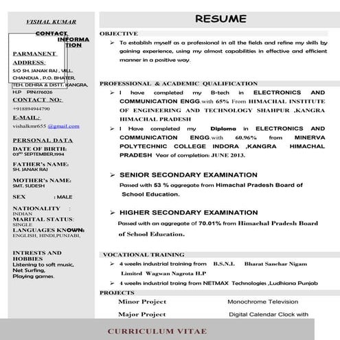 AMAN RESUME | DOCX