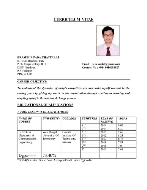 subhasmitasahoo | PDF