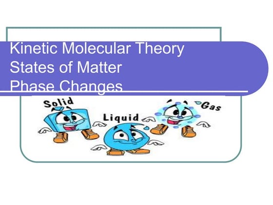 Particle Theory of Matter | PPT