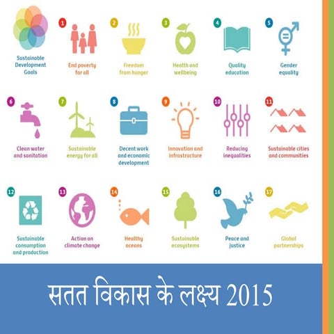 Hindi SDGs | PDF