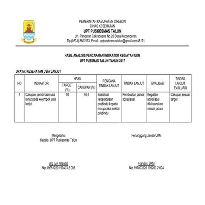 386064359-4-3-1-3-Hasil-Analisis-Pencapaian-Indikator-Kegiatan-Ukm.docx