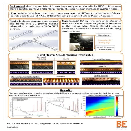 Lais_H_A2_Board | PDF