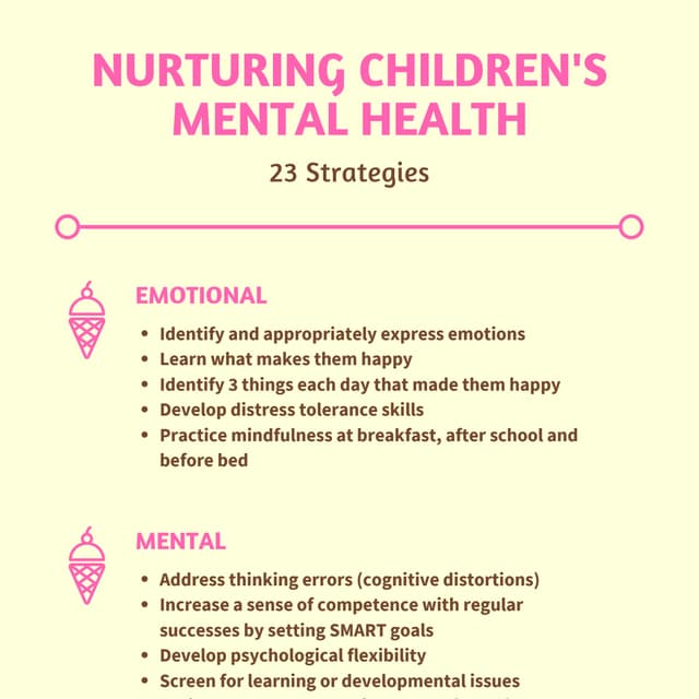Nurturing childrens mental health | PDF