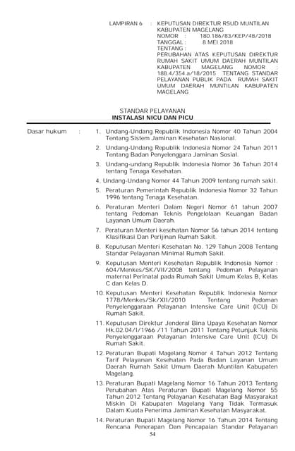 (Lamp 1.27) standar pelayanan nicu | PDF