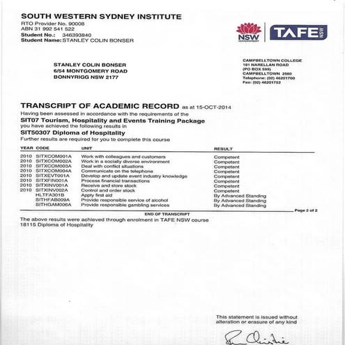 Diploma of Hospitality (2) | PDF