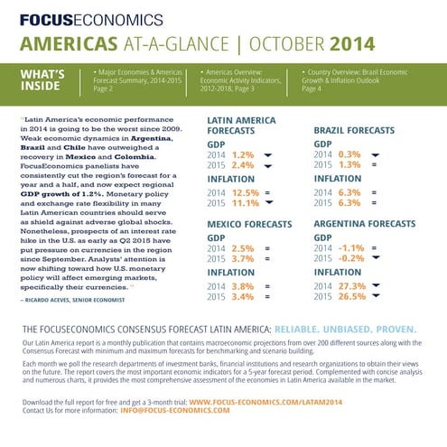 Focus economics asean infographic september 2015 | PDF