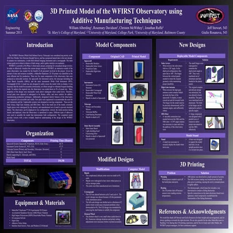 Poster_WFIRST Model_Summer_2015 | PDF