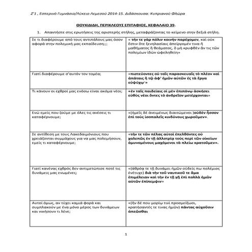 Θουκυδίδης "Περικλέους Επιτάφιος" : Κριτήρια αξιολόγησης Κ.Ε.Ε. | PDF