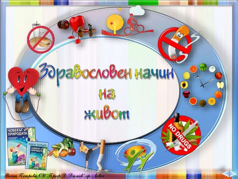 39 Здравословен начин на живот ЧП 4 клас Булвест