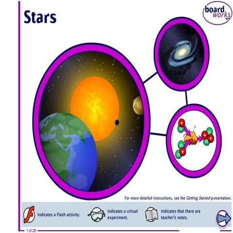 39.物理 perasonedexcel IGCSE physics Stars.ppt