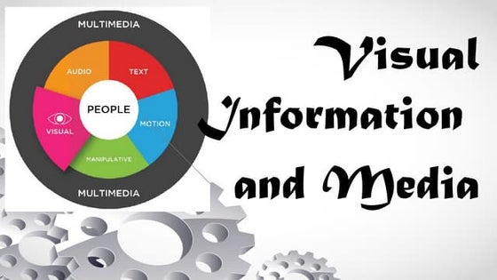 Dimensions of Media and Information - Visual.pptx