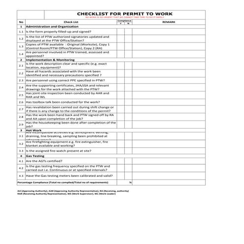 393760474 hse-ptw-audit-checklist | PDF