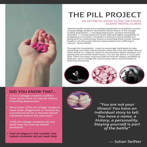 The Pill Project - Large Poster | PDF