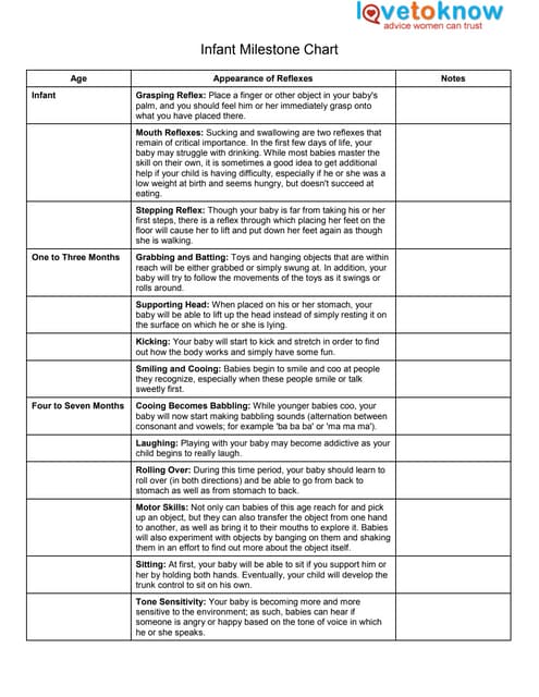 Infant assessment | PPTX | Pregnancy | Reproductive Health
