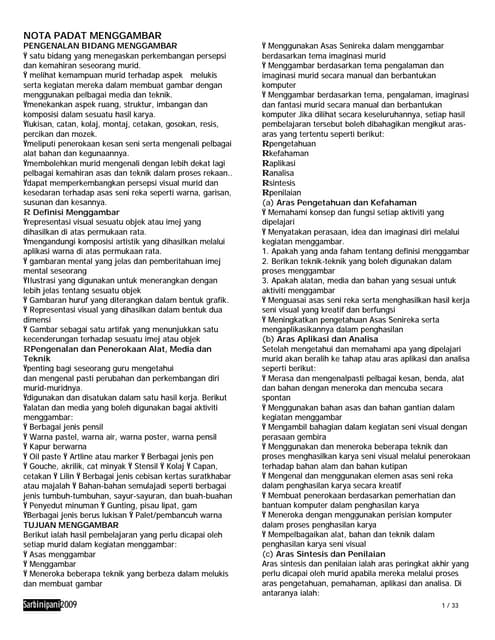 Seni Rupa Fase B Kelas 4 SDN Karangwedoro | PPT