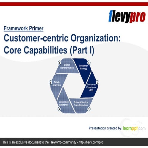 [Whitepaper] Customer-centric Organization: Core Capabilities (Part I ...