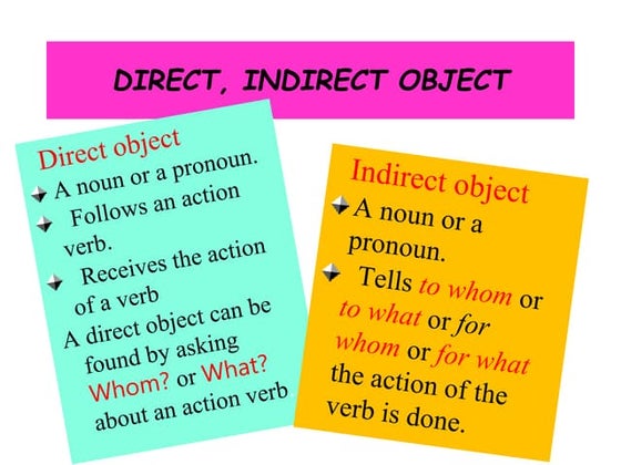 Creating pre, while, post reading activities | PPTX | Homework and ...