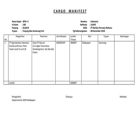 Manifestcargo10917301108271739173691.docx