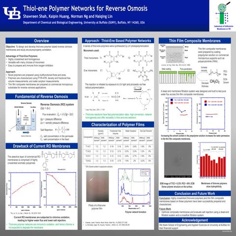 North American Membrane Society Poster | PPTX | Chemistry | Science