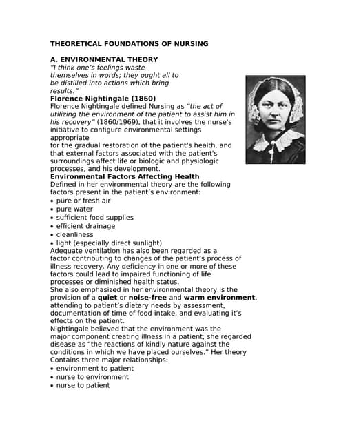 Lydia hall (core, care & cure) nursing theory | PPS