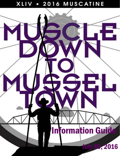 California MUTCD Sign Charts