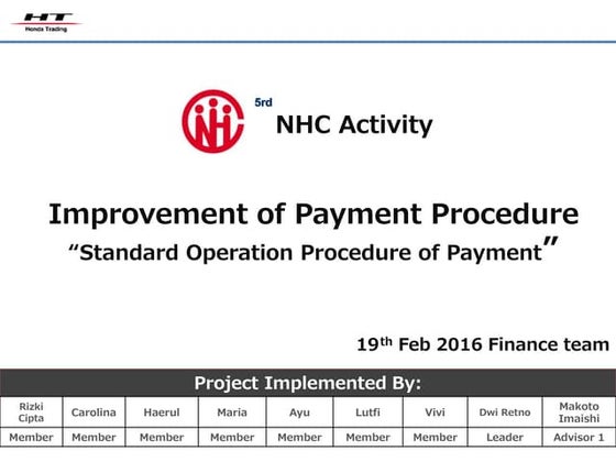 ILU Training System | PPT