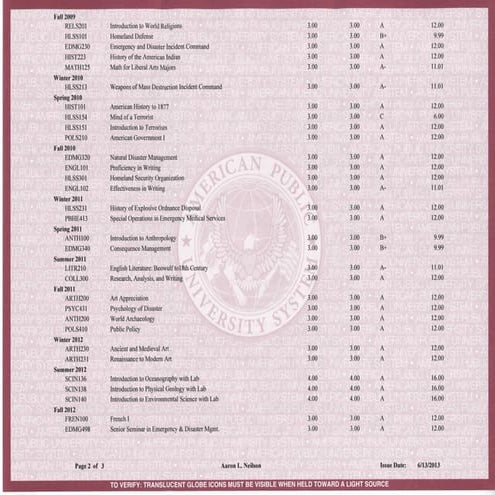 AMU Transcript 2 of 3 | PPT