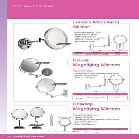 39 mirrors others | PDF