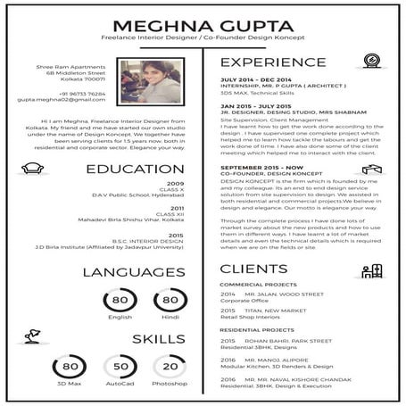 meghna_gupta_resume | PDF