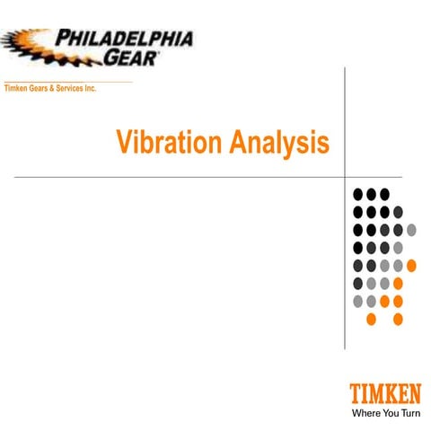 ORBIT PLOT ANALYSIS - VIBRATION ANALYSIS