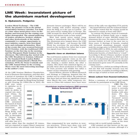 LME Week, IAJ, Dec 2014 | PDF