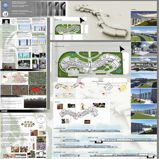 Graduation Project | PDF