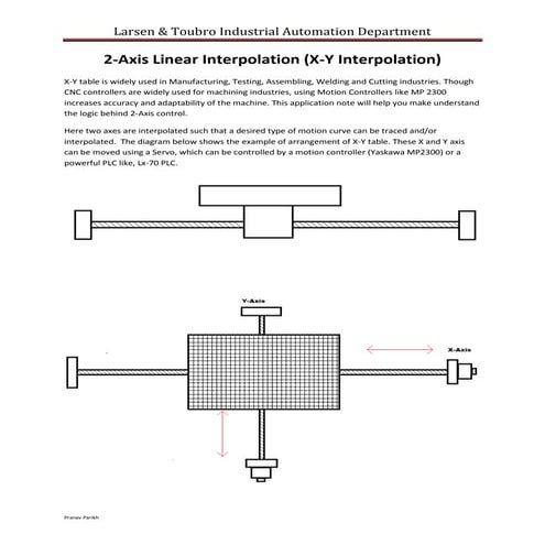 2-Axis Interpolation Application note | PDF