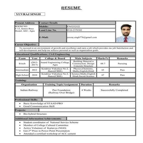 Yuvraj RESUME | PDF