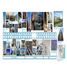 PR_timeline_hi | PDF