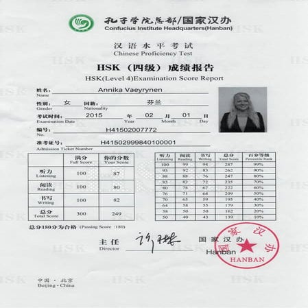 HSK 4 Examination Score Report | PDF