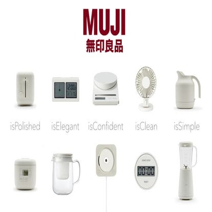 MUJI_FINAL_BOARDS | PDF