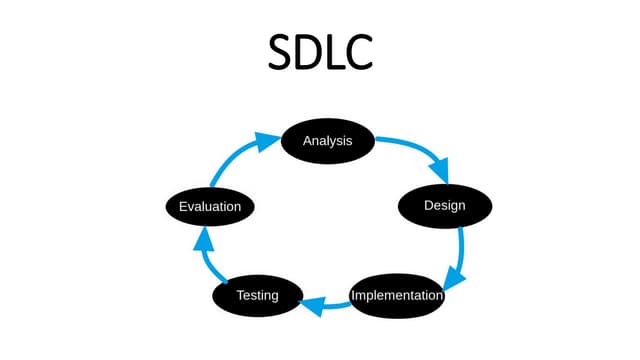 Query processing and optimization (updated) | PPTX